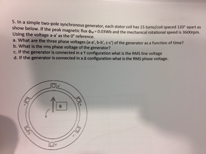 Solved In a simple two-pole synchronous generator, each | Chegg.com