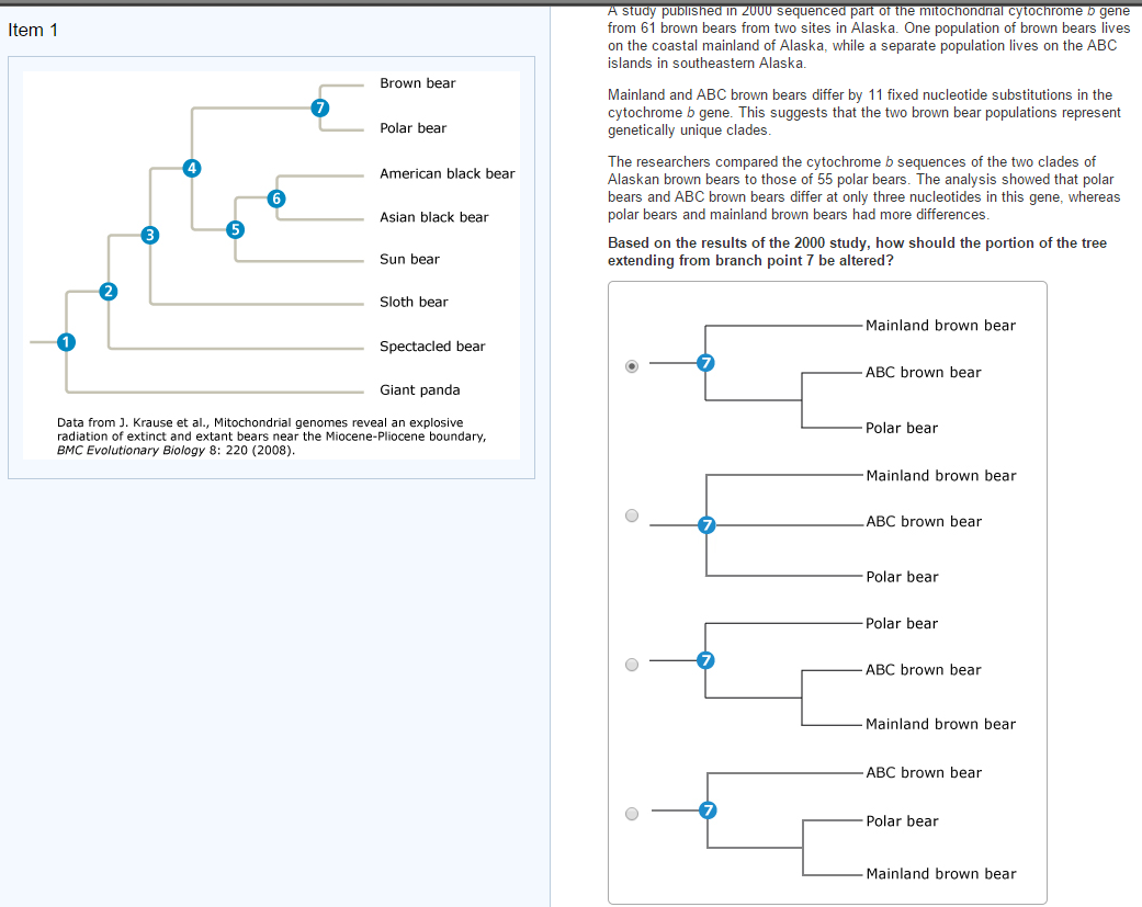 Solved A study published in 2000 sequenced part of | Chegg.com