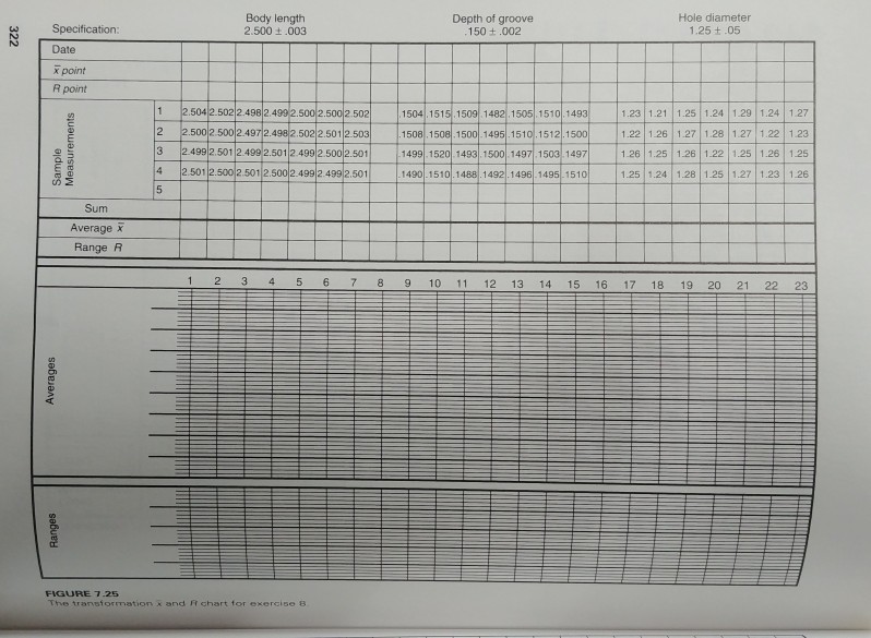 8. In a production line, a part is worked on by three | Chegg.com
