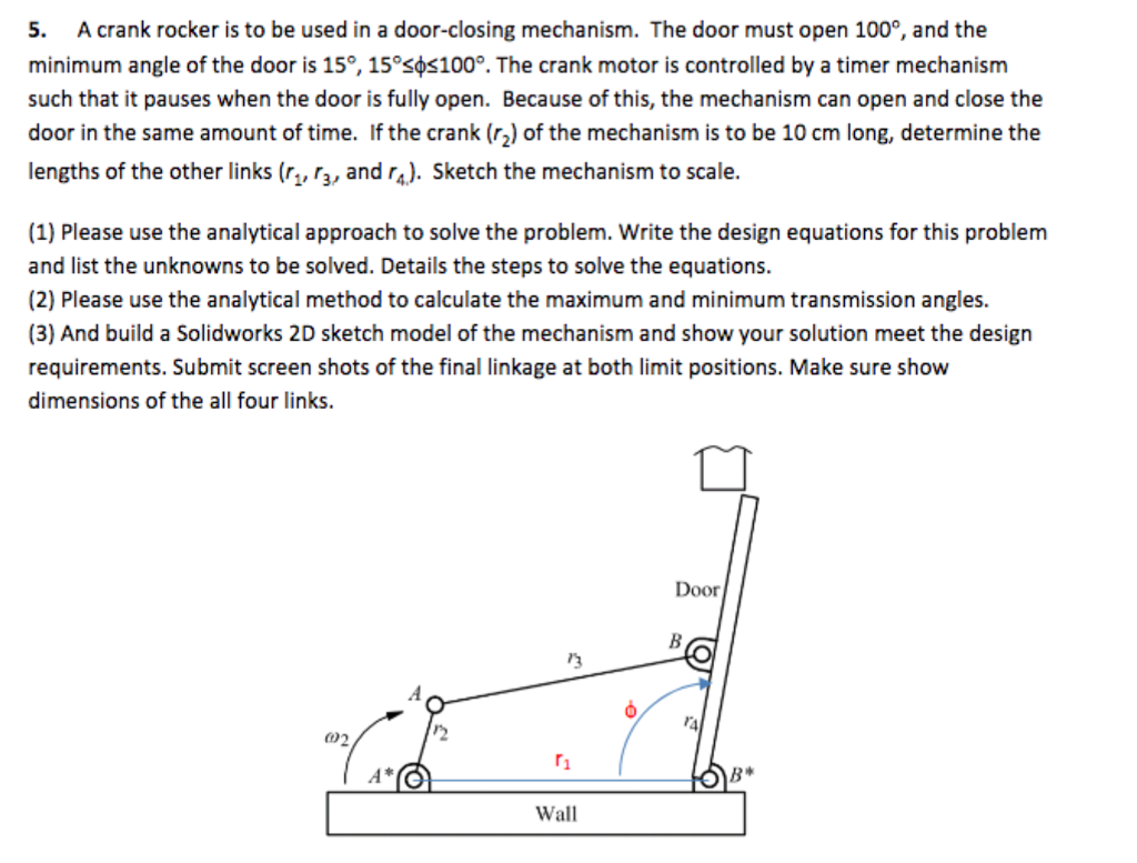 Solved A crank rocker is to be used in a door-closing | Chegg.com