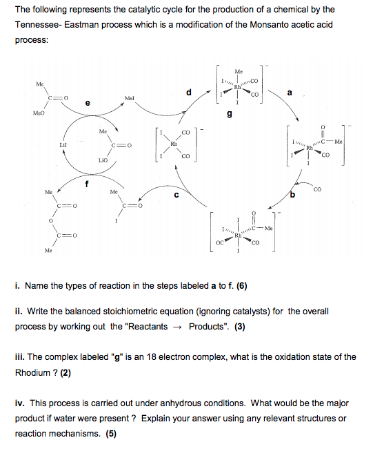 Solved The following represents the catalytic cycle for the | Chegg.com