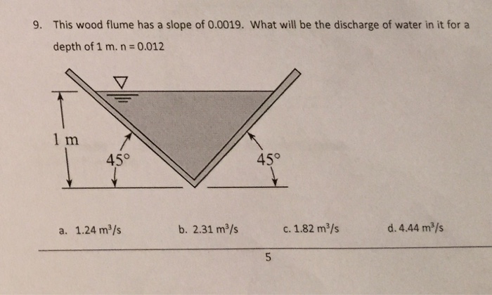 Solved This wood flume has a slope of 0.0019. What will be | Chegg.com