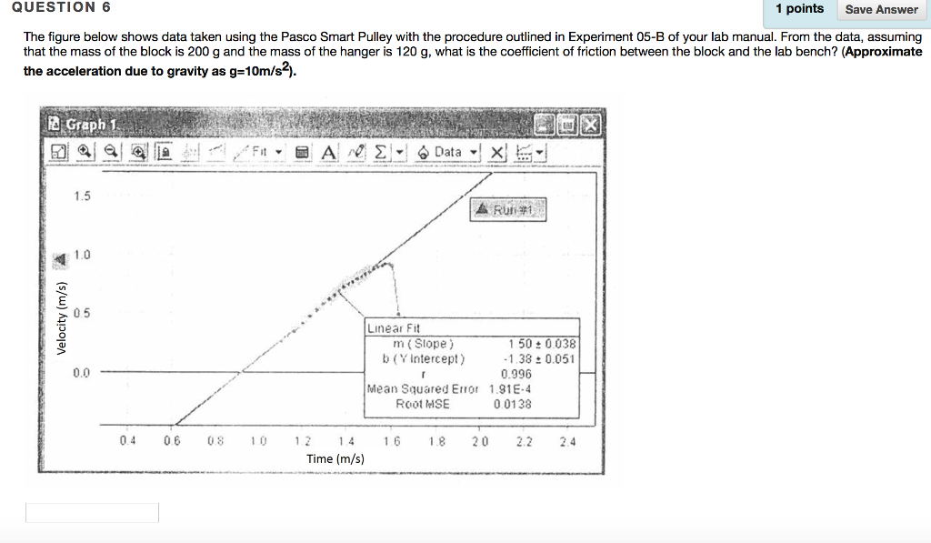 Solved The figure below shows data taken using the Pasco | Chegg.com