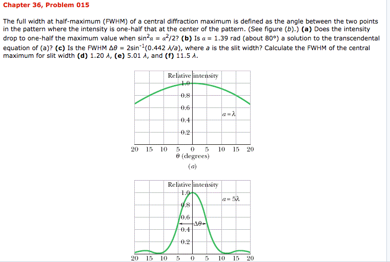 Solved Chapter 36, Problem 015 The full width at | Chegg.com