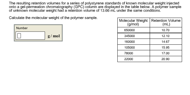 Solved The resulting retention volumes for a series of | Chegg.com