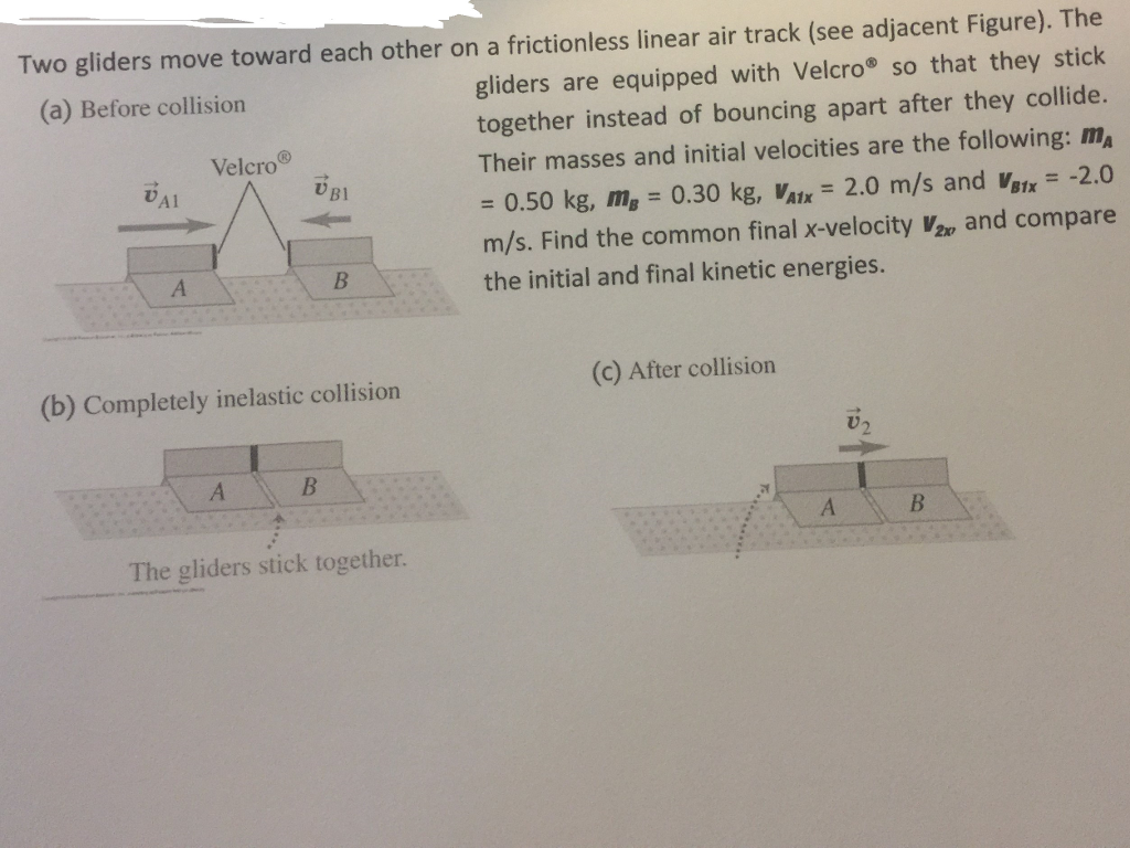 Solved Two gliders move toward each other on a frictionless | Chegg.com