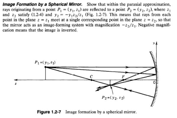 Solved Show that within the paraxial approximation, rays | Chegg.com