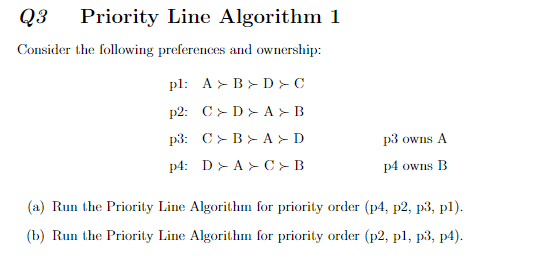 Solved Q3 Priority Line Algorithm 1 Consider the following | Chegg.com