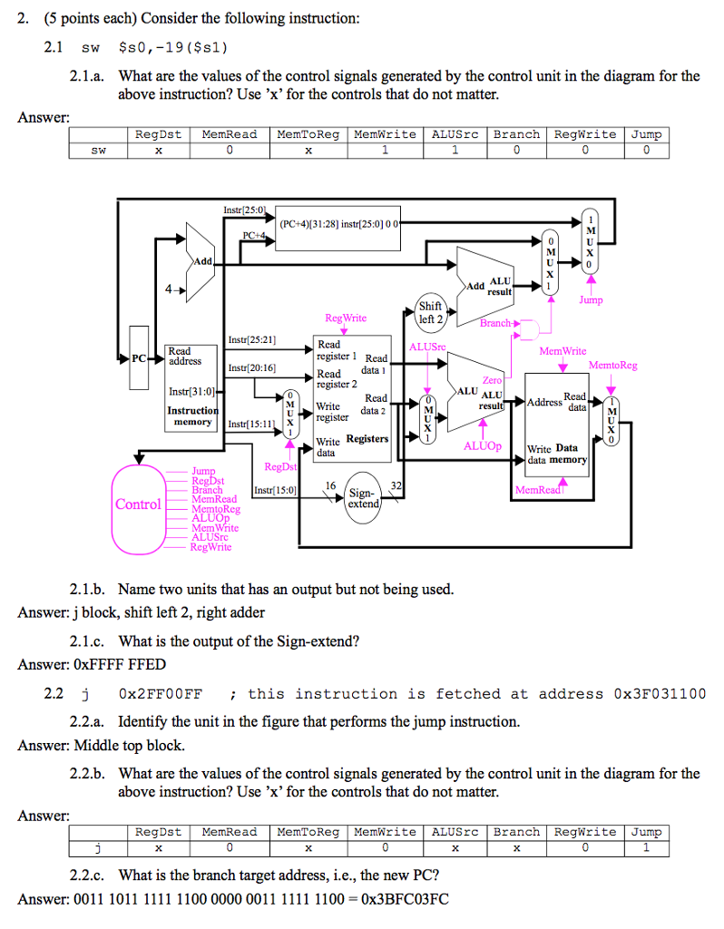 2. (5 points each) Consider the following instruction | Chegg.com