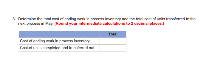 Solved: 3. Determine The Total Cost Of Ending Work In Proc... | Chegg.com