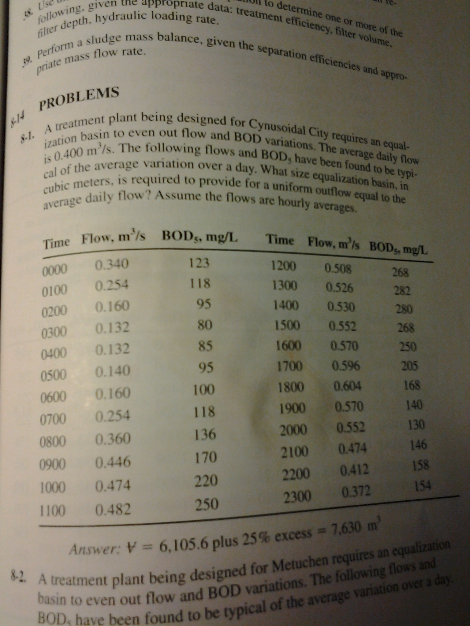 Solved Using an overflow rate of 26.0 m/d and a detention | Chegg.com