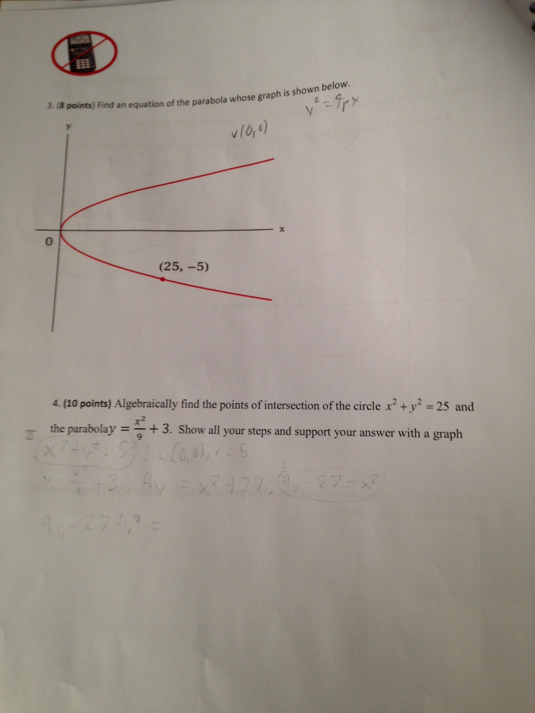 Solved -10F 2. (8 points) Find the equation of a parabola | Chegg.com