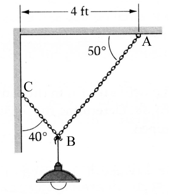 Solved The 7 lb lamp is suspended from a wall and a ceiling. | Chegg.com