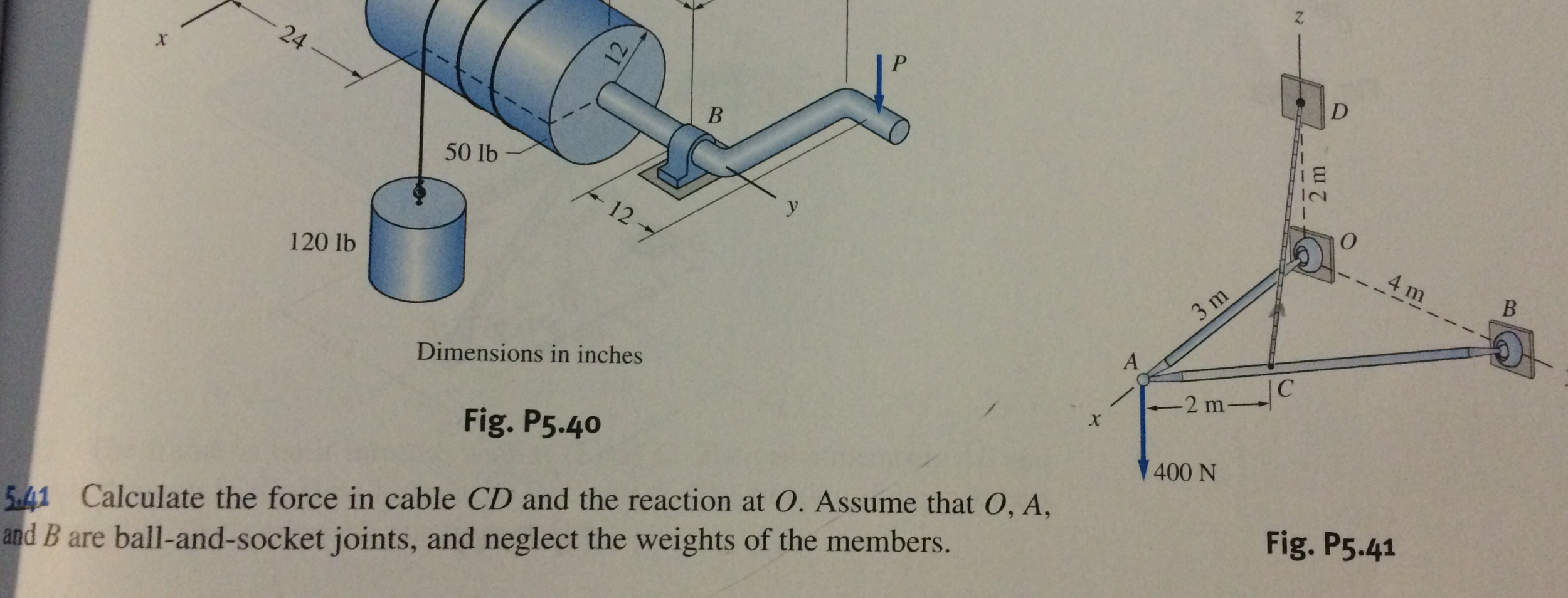 Calculate the force in cable CD and the reaction at | Chegg.com