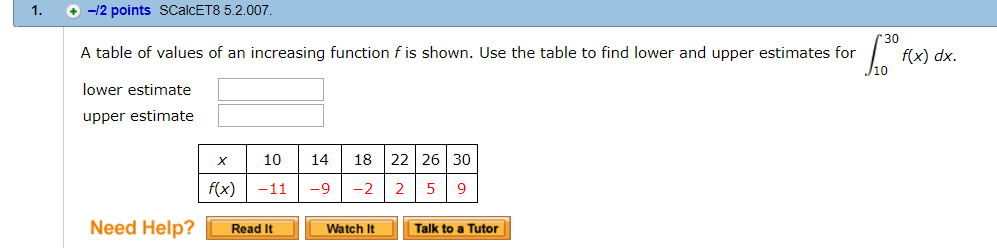 Solved 1. -2 points SCalcET8 5.2.007 30 A table of values of | Chegg.com