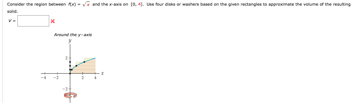 Solved Consider the region between f(x) = x and the x-axis | Chegg.com