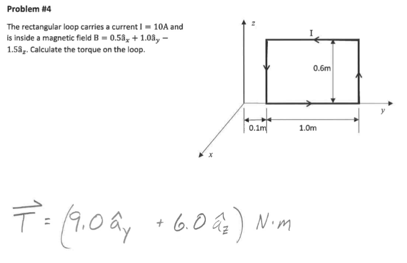Solved Problem #4 The rectangular loop carries a current I | Chegg.com