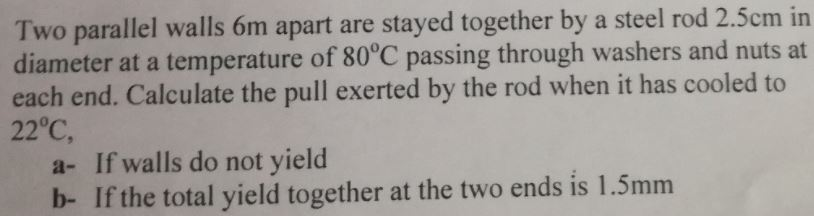 Solved Two parallel walls 6m apart are stayed together by a | Chegg.com