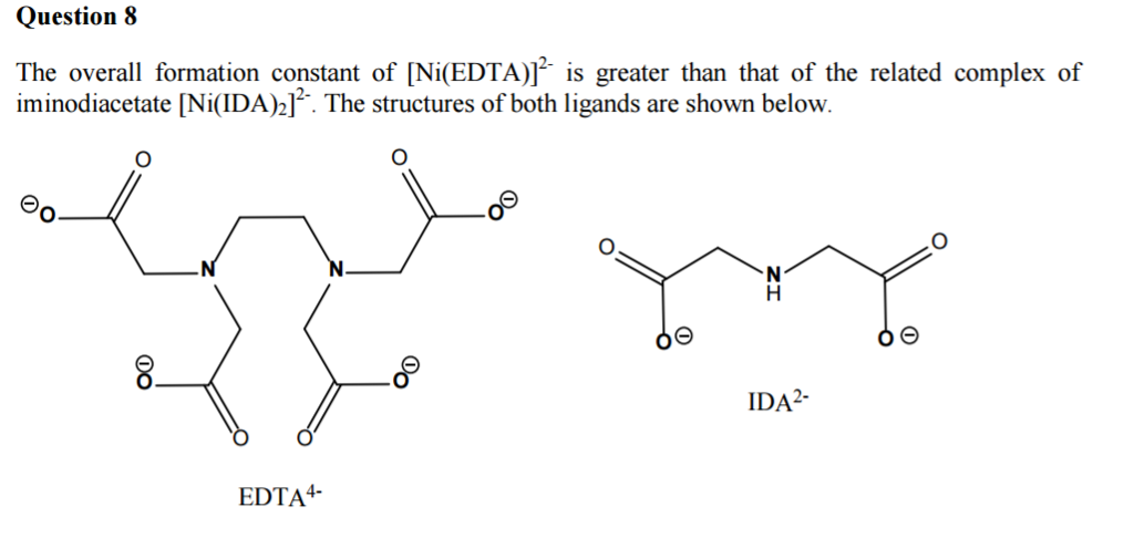 Solved (a) Draw one structure of [Ni(EDTA)]2- and a | Chegg.com