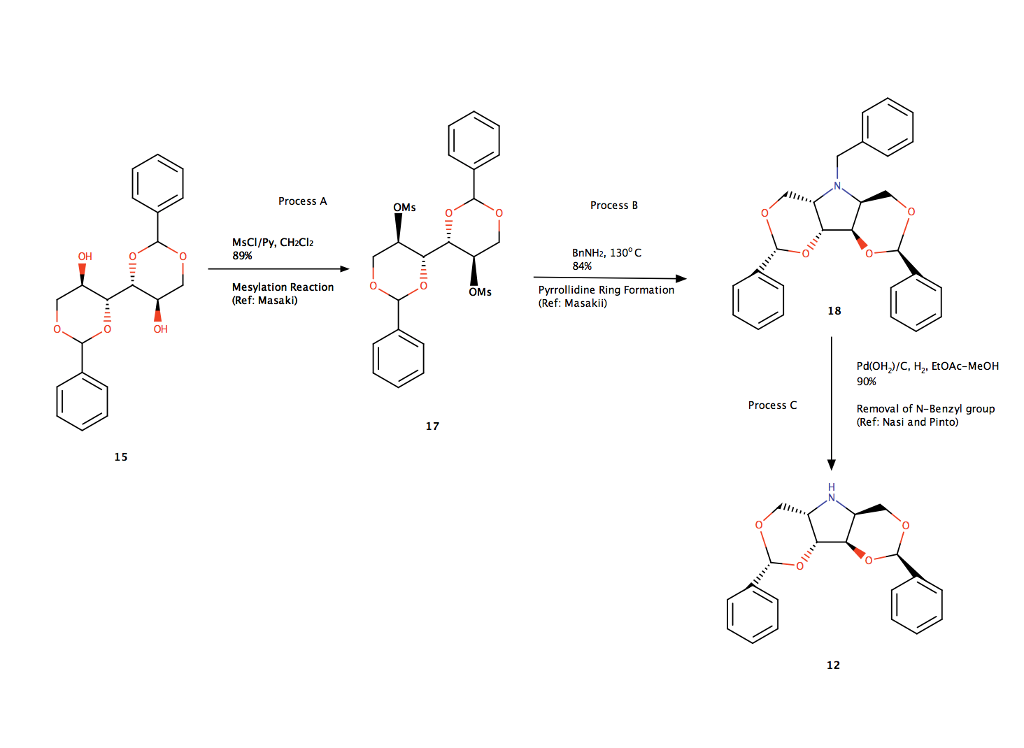 1) Identify by name the type of reaction or type of | Chegg.com