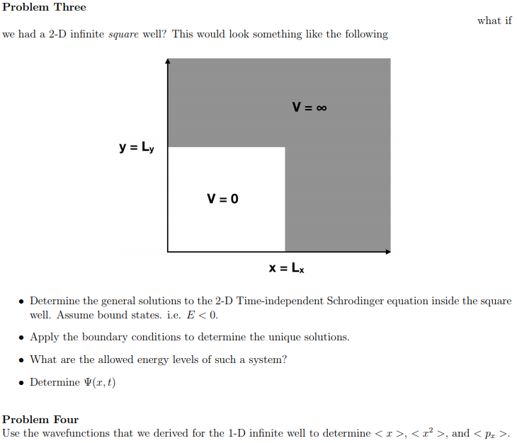 Solved Problem Three what if 2l t er ming v=00 y=Ly x = Lx | Chegg.com