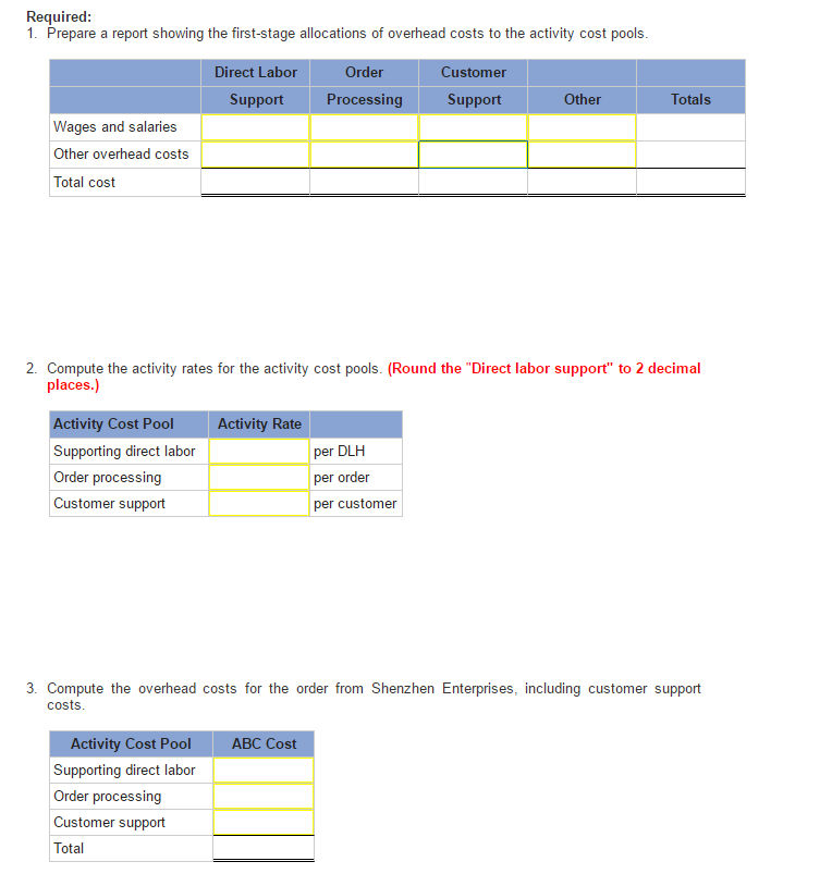 Solved Exercise 7-15 Comprehensive Activity-Based Costing | Chegg.com Solved Exercise 7-15 Comprehensive Activity-Based Costing | Chegg.com