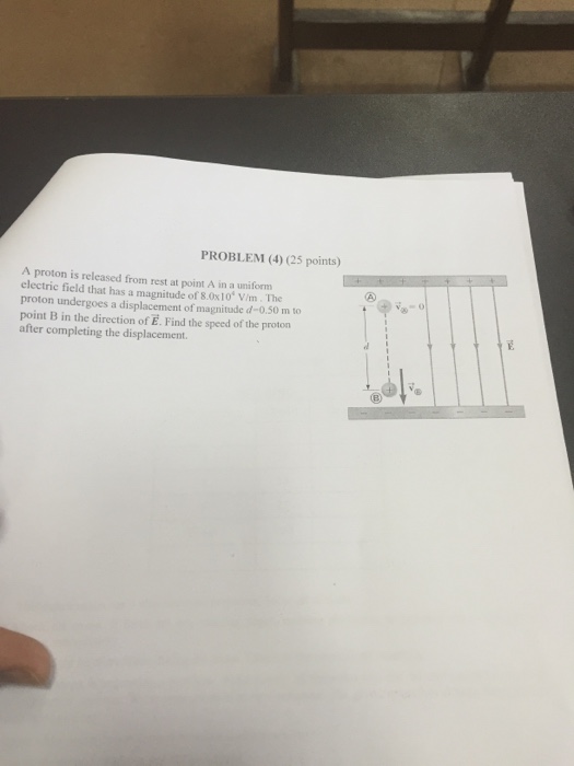 Solved A proton is released from rest at point A in a | Chegg.com