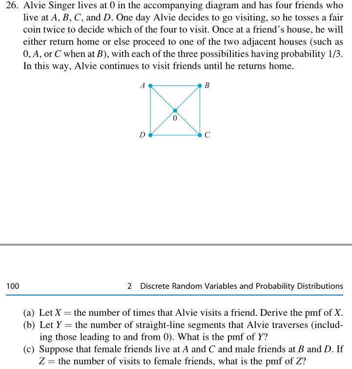 Solved Alvie Singer lives at 0 in the accompanying diagram | Chegg.com