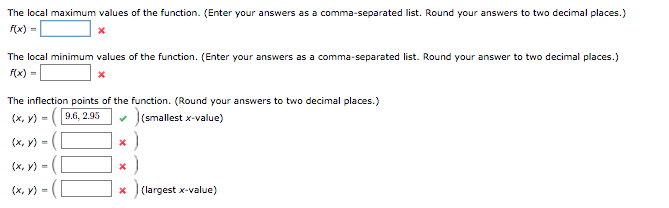 Solved Use a computer algebra system to graph fand to find f | Chegg.com