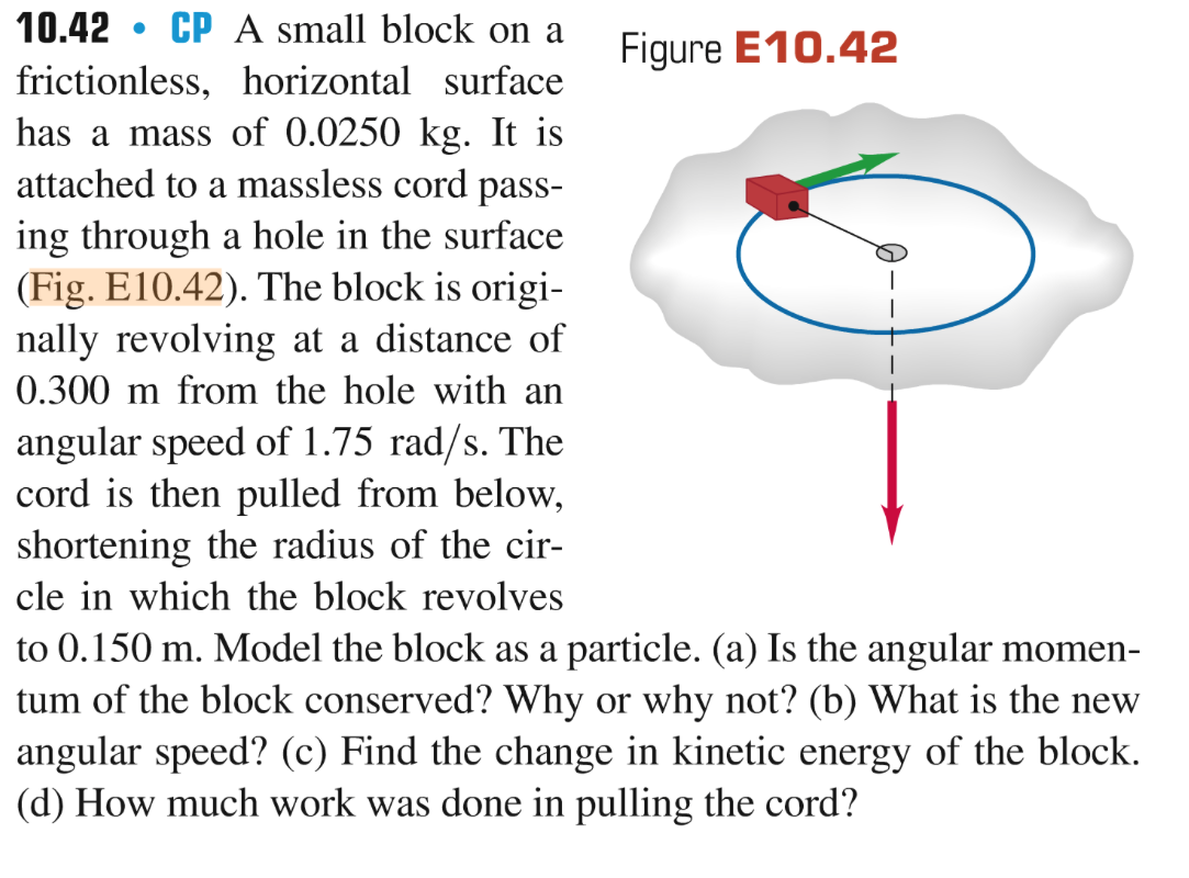 Solved A small block on a frictionless, horizontal surface | Chegg.com