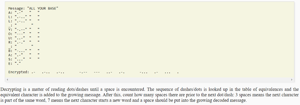 Solved class MorseCipher Morse code is actually a cipher | Chegg.com
