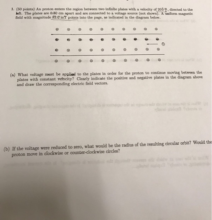 Solved An proton enters the region between two infinite | Chegg.com