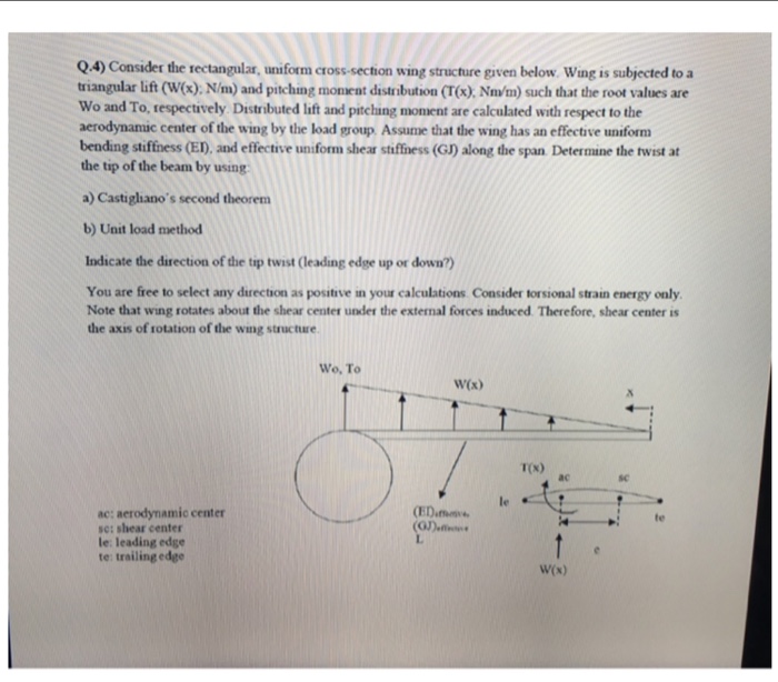 Consider the rectangular. uniform cross section wing | Chegg.com