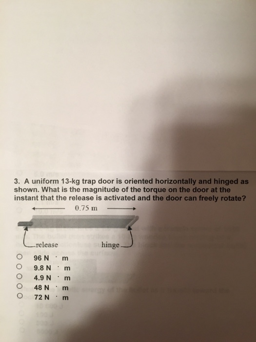 Solved A uniform 13-kg trap door is oriented horizontally | Chegg.com