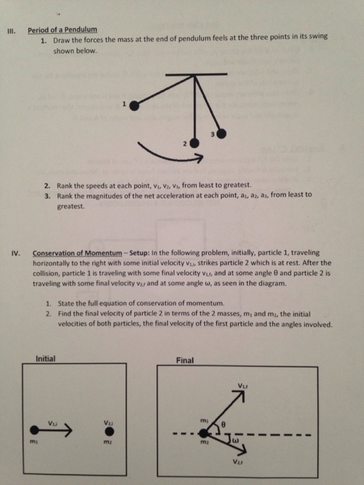 Solved III. Period of Pendulum 1. Draw the forces the mass | Chegg.com