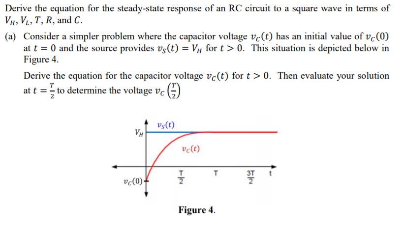 Solved Derive the equation for the steady-state response of | Chegg.com