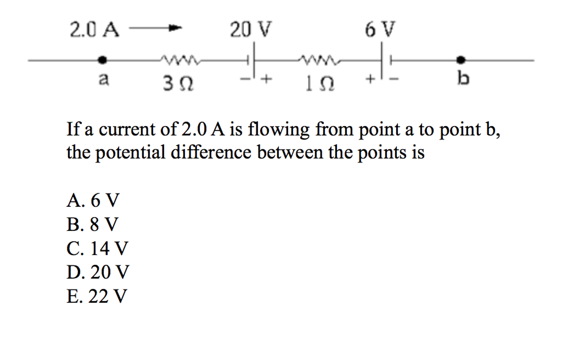 Solved If a current of 2.0 A is flowing from point a to | Chegg.com