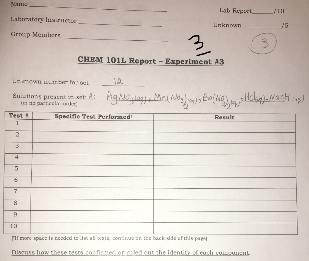 Solved Experiment: Analysis of Unknown Solutions Le arning | Chegg.com