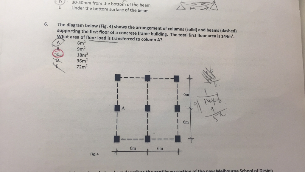 Solved D30-50mm from the bottom of the beam E Under the | Chegg.com