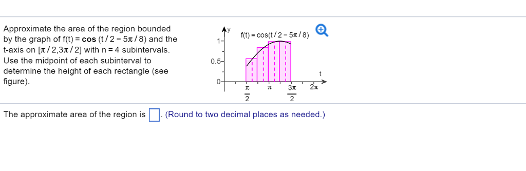 Solved Approximate the area of the region bounded by the | Chegg.com
