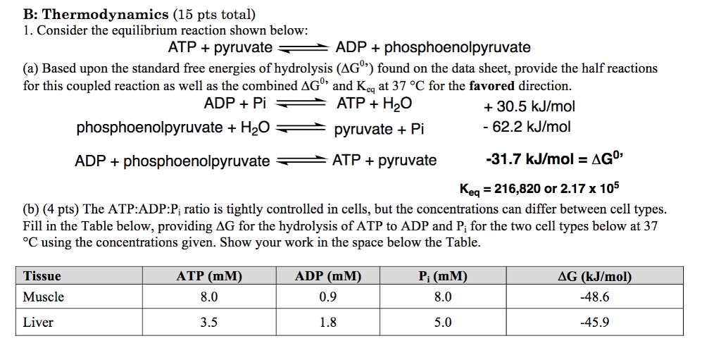 Solved Can you show how to get the values in the table for | Chegg.com