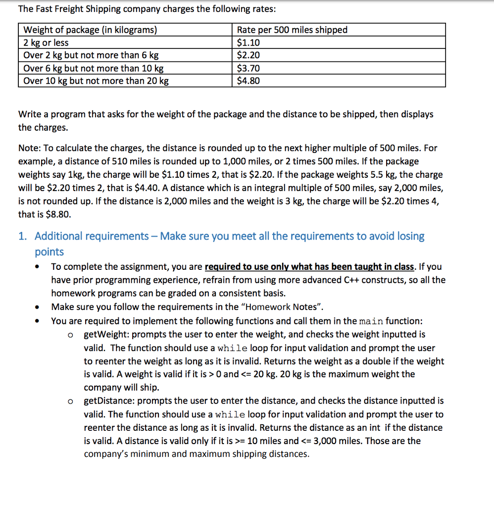 Solved The Fast Freight Shipping company charges the | Chegg.com
