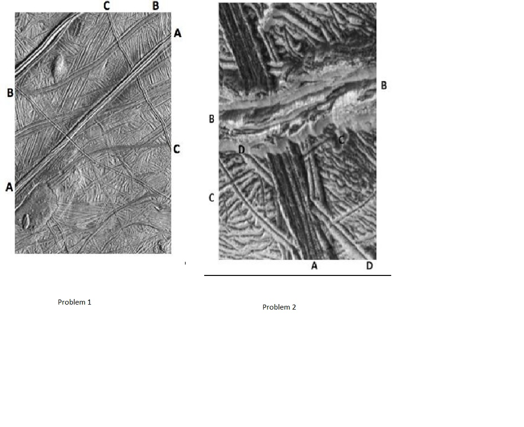 Solved Problem1 Problem2 | Chegg.com