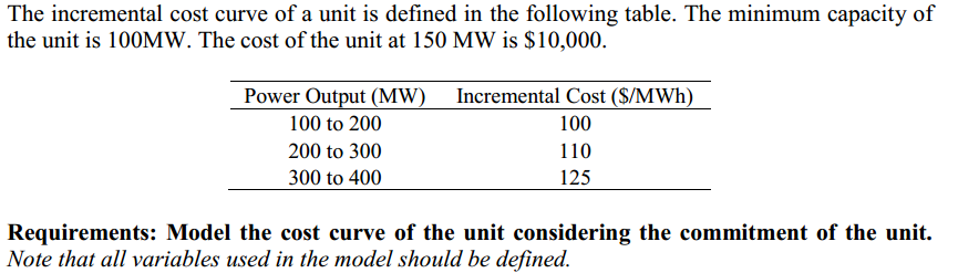 Solved The incremental cost curve of a unit is defined in | Chegg.com