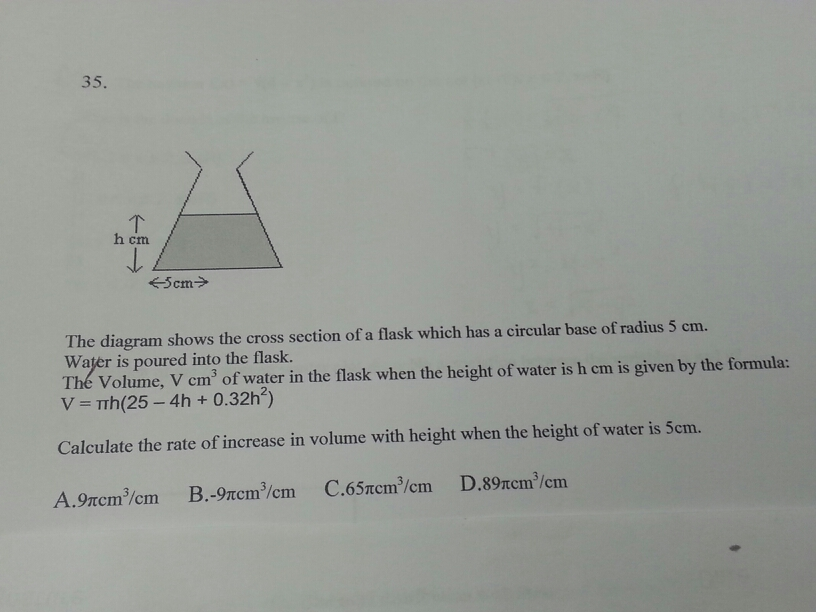 Solved The diagram shows the cross section of a flask which | Chegg.com