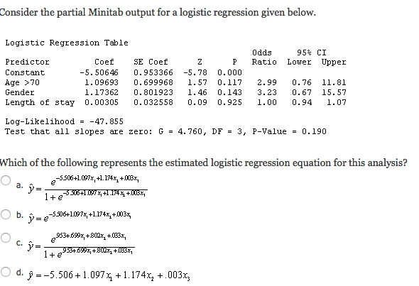 Solved Consider The Partial Minitab Output For A Logistic 