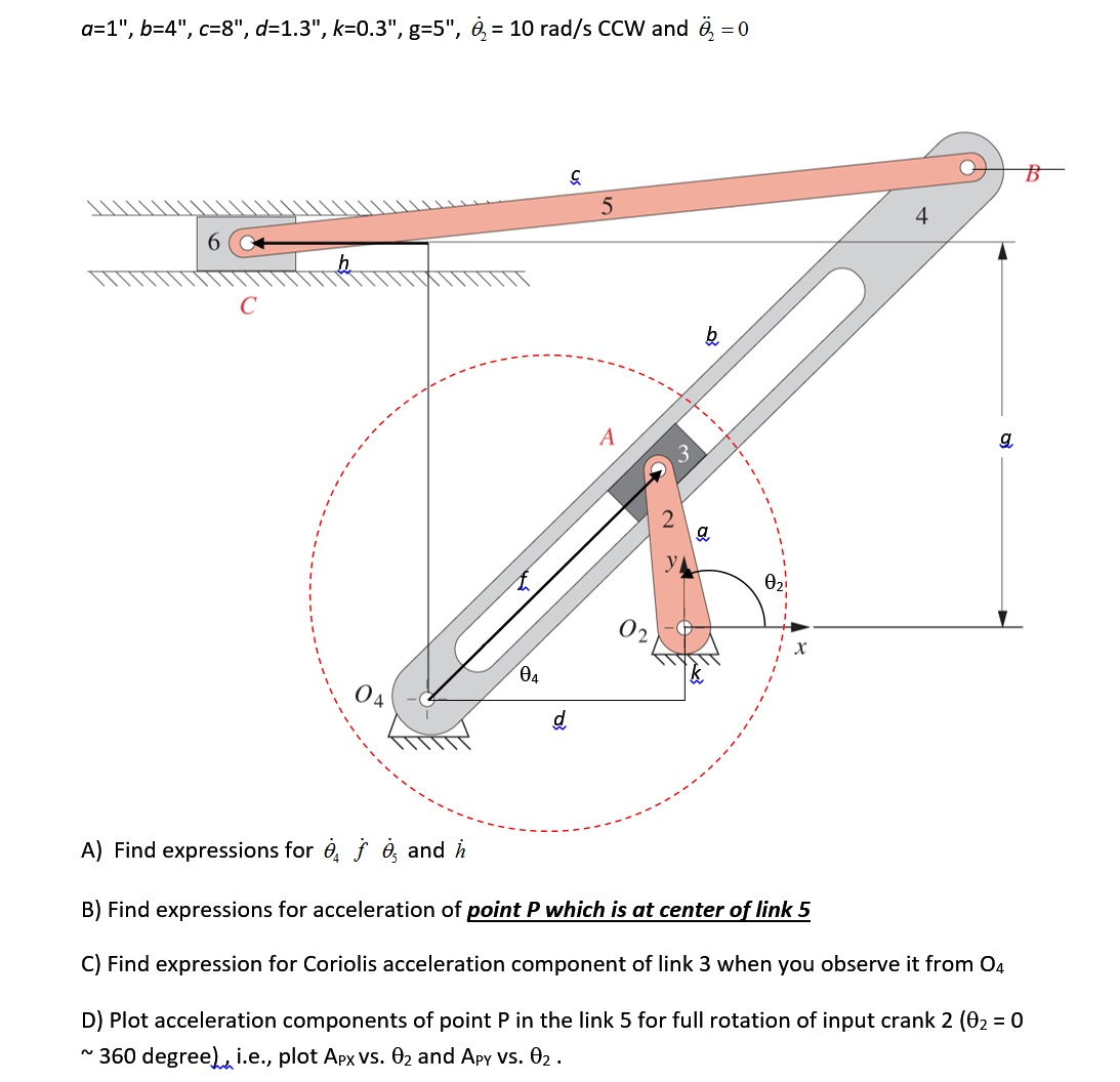 Geometry and operating condition of the mechanism | Chegg.com