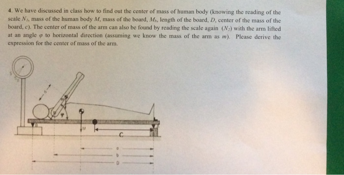 Solved We have discussed in class how to find out the center | Chegg.com