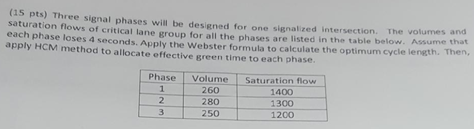 Solved (15 pts) Three signal phases will be designed for one | Chegg.com