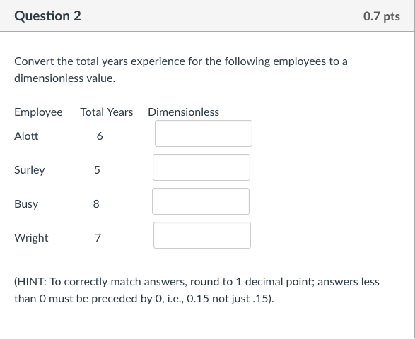 Solved Question 2 0.7 pts Convert the total years experience | Chegg.com Solved Question 2 0.7 pts Convert the total years experience | Chegg.com